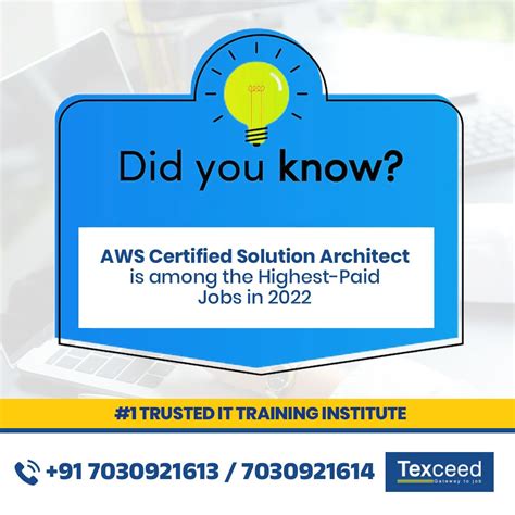 Texceed Institute On Linkedin Career Didyouknow Awsfacts