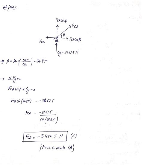 Solved Do Not Copy Solve Via Handwritten Required Information Note