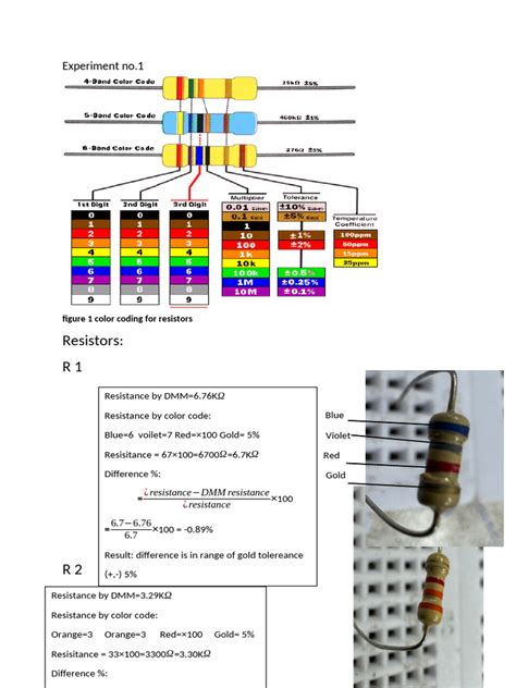 Experiment 1 Pdf Color Visual Perception
