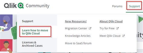 A New Navigation For Qlik Community Qlik Community 1983914