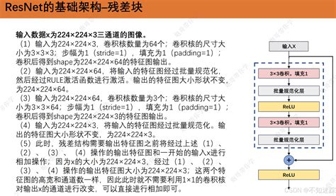 【深度学习】resnet原理及代码实现 resnet代码 csdn博客