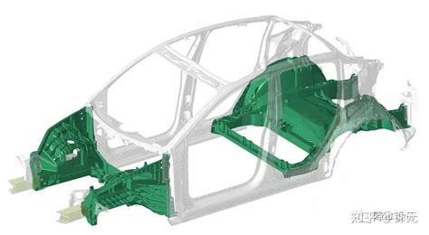 产品结构设计新的学习方式，可能没有几个人意识到 知乎