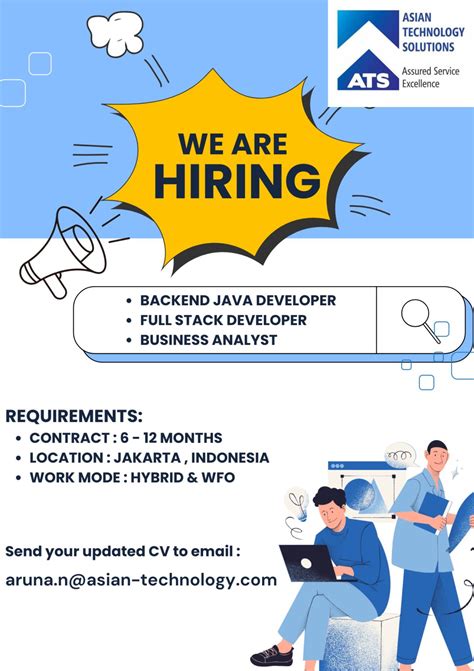 linkedin ats hiring fullstackdeveloper java springboot angular