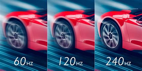 120hz Vs 240hz Refresh Rate What Is The Difference Cherry Picks