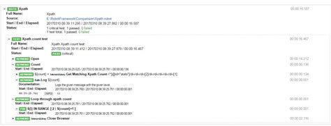 Python 27 Adding Items To List Variable In Robot Framework Stack