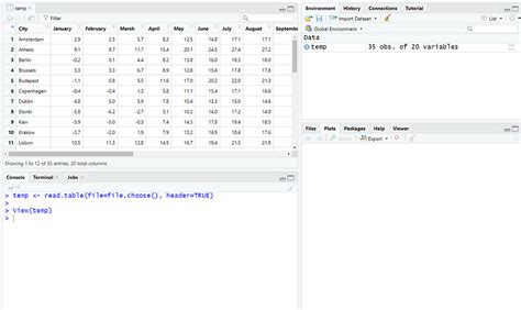 Get Started In R Programming Aiguys