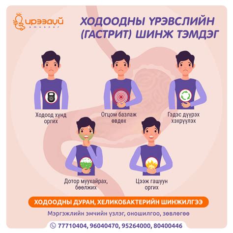 Ходоодны үрэвсэл буюу Ирээдүй эмнэлэг Ireedui Emneleg