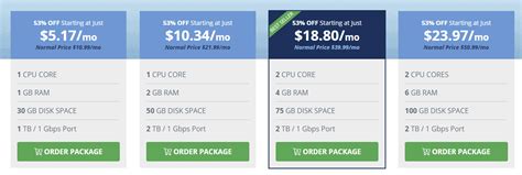 8 Cheap VPS Hosting With CPanel 2024 Hostingstep