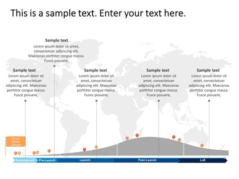 Editable Adoption Curve Templates For PowerPoint SlideUpLift
