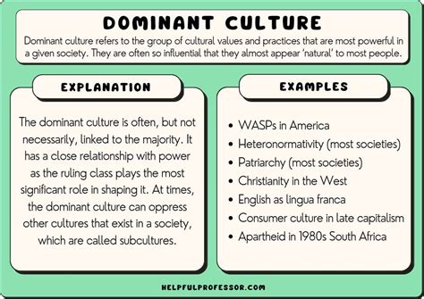 Predominant Definition