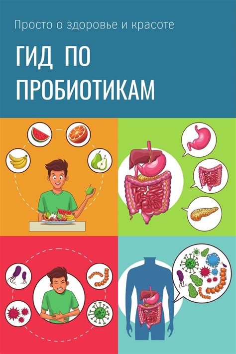 Как выбрать лучшие пробиотики и пребиотики на Айхерб iHerb. Как ...