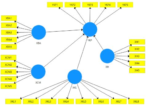 schematic of the initial path download scientific diagram