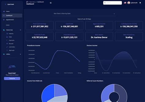 Cybertooth Dental Practice Management Software