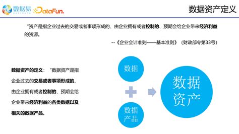 数据管理体系的建设和发展 知乎