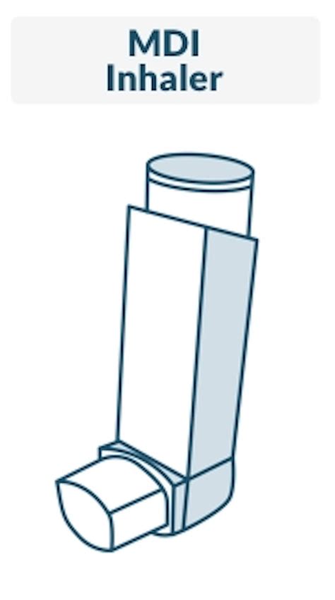 Copd Inhalers Uses Types And Side Effects