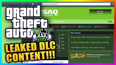 Fivem Gta V Dlc Files Are Missing Keracanvas