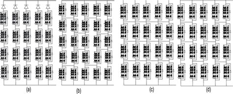 basic pv array configurations a series parallel sp b bridge