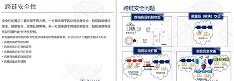 区块链总结 csdn博客