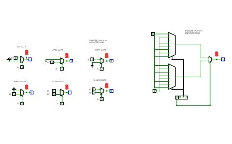 circuitverse basic gates using 2 1 mux