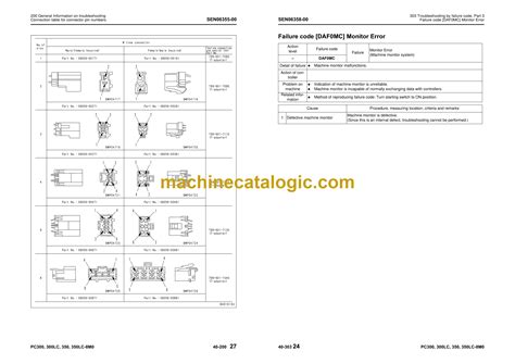Komatsu Pc300 8m0 Pc300lc 8m0 Pc350 8m0 Pc350lc 8m0 Hydraulic Excavator