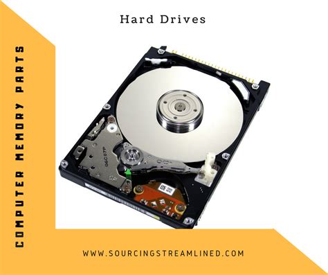 Hard Drives To Store Data Like Software Or Files Go Through The Harddrives Under The