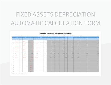 Fixed Assets Depreciation Automatic Calculation Form Excel Template And