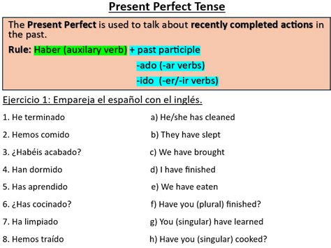 Spanish Present Perfect El Pretérito Perfecto Teaching Resources