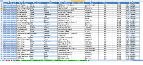 Do Fast Excel Data Entry Copy Paste Typing Virtual Assistant And Data Entry By Ranaarbaz989