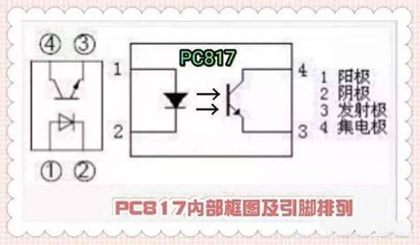 【雕爷学编程】arduino动手做（76） 2路光耦继电器模块之声音信号触发控制继电器模块（声控开关）音频信号触发继电器电路 Csdn博客