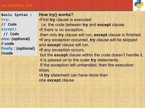 Python Exception Handling Using Try Except Finally Ppt