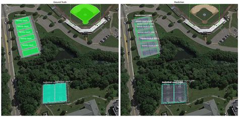 How To Extract Gps Coordinates From Images In Python By Abdishakur Spatial Data Science Medium
