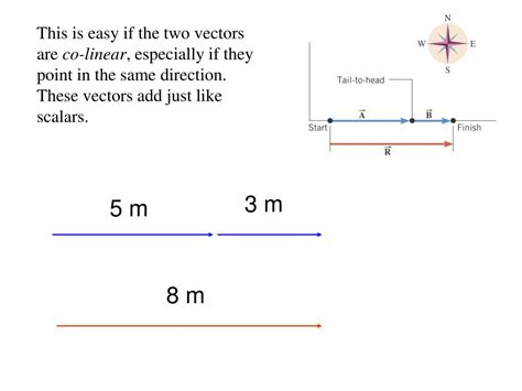 PPT Chapter 3 Vectors And Coordinate Systems PowerPoint Presentation ID 476784
