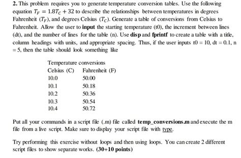 Solved 2 This Problem Requires You To Generate Temperature
