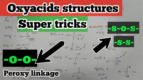 Oxyacids 30 Structures In 20 Minutes Best Tricks Part 3 Peroxy Linkage Jee Neet Youtube
