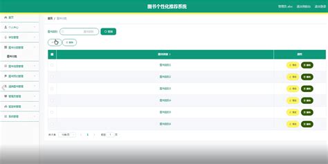 图书个性化推荐系统，java vue，含源码及文档，依用户偏好精准推送，畅享专属阅读体验 csdn博客