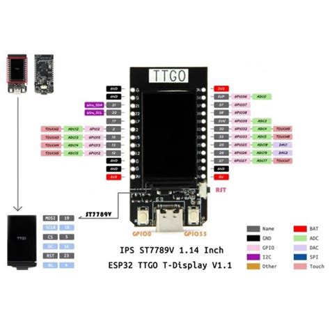 ttgo t display v1 1 esp32 met 1 14 inch tft display otronic