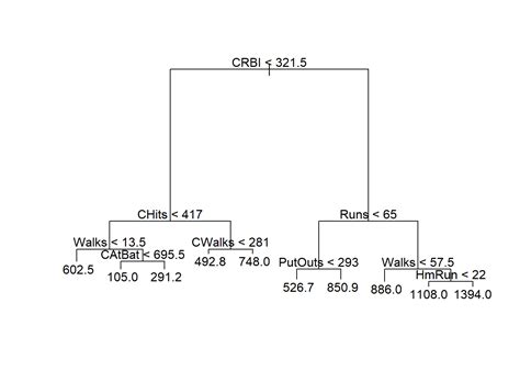 Chapter K Means Clustering STAT R For Data Science