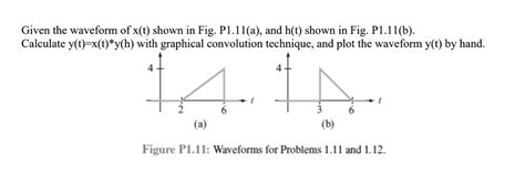 Solved Given The Waveform Of Xt Shown In Fig P111a And Ht