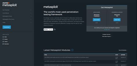10 Best Penetration Testing Tools You Must Know Software Testing Stuff