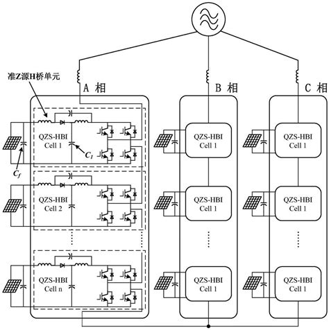 Quasi Z Source Cascaded Multi Level Photovoltaic Grid Connected Inverter Control System And