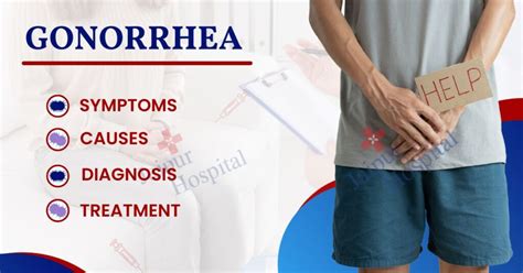 Gonorrhea Symptoms Causes Diagnosis And Treatment