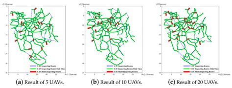 A Route Planning Method For UAV Swarm Inspection Of Roads Fusing Distributed Droneport Site