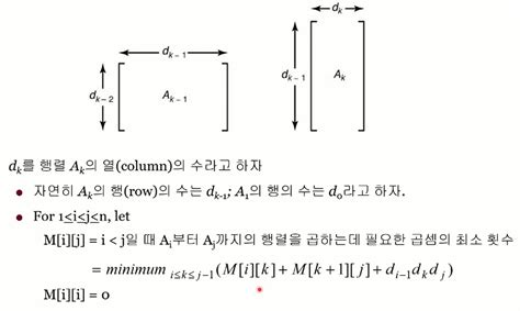 Chained Matrix Multiplication