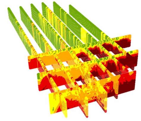Left Output From A Gis Analytical Tool Freely Available From Download Scientific Diagram
