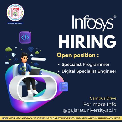gujarat university on linkedin gujaratuniversity gujuni hiring