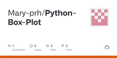 Github Mary Prhpython Box Plot