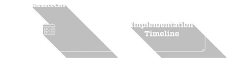 Implementation Plan Qualtrics Implementation And Service Development