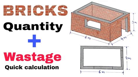 How To Calculate Bricks For A House Calculation Of Brick Quantity Engineering Tactics Youtube