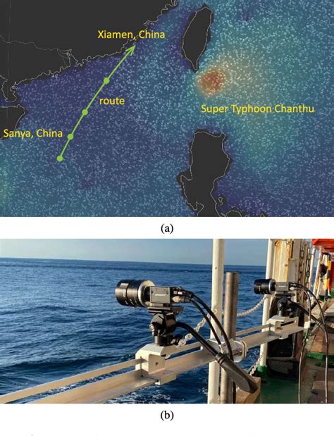 Figure 6 From A Hybrid Vision Based Method Of Encountered Wave Field Measurement For Navigating