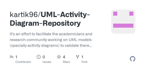 GitHub Kartik UML Activity Diagram Repository It S An Effort To Facilitate The Academicians